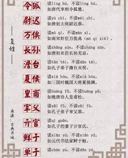 最容易讀錯的姓您都知道嗎 每日頭條