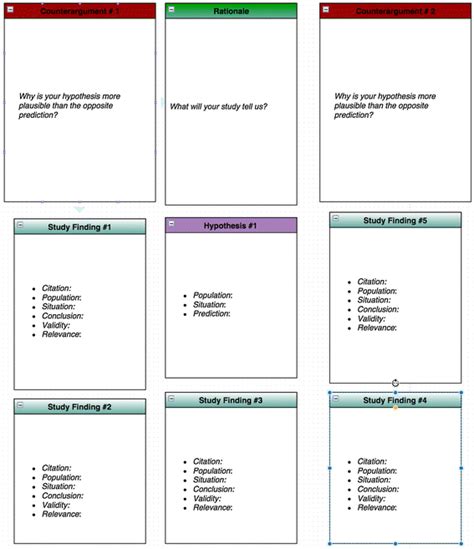 Argument Diagram Template Study Findings Are Duplicated In The Download Scientific Diagram