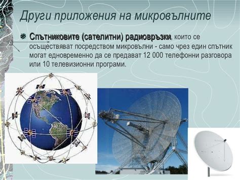 Микровълни