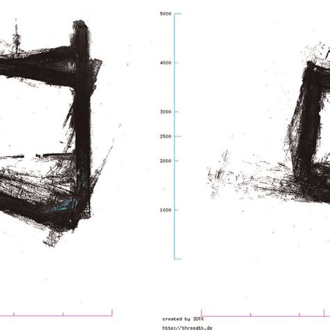 Illustration Of Multiple Iterations Of Semi Rigid Registration Srr