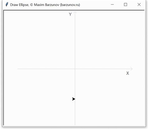 Еще один способ нарисовать эллипс с помощью Черепашки в Python — Блог учителя информатики