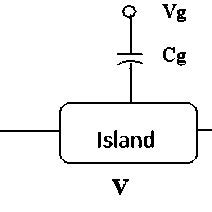 Capacitance Model For SET Download Scientific Diagram