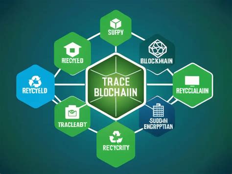 El Rol De La Tecnología Blockchain En La Trazabilidad Del Reciclaje