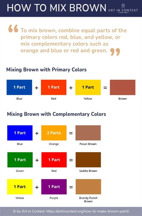 How To Mix Brown From Primary Colors At Aiden Ligar Blog