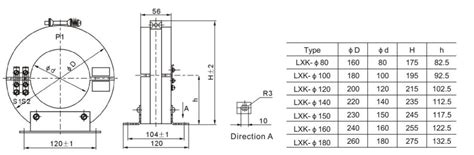 Lxk Cable Type Zero Sequence Current Transformer