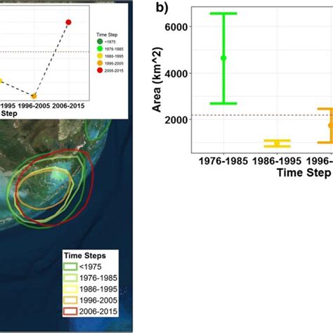 The 50 Kud Kernel Estimation Of Utilization Distribution For A The Download Scientific