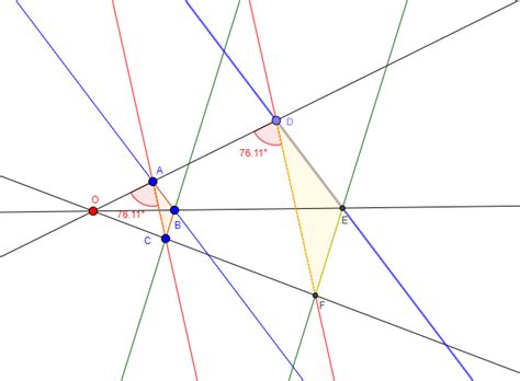 How Do I Visually Identify Parallel Lines In Desargues Finite Geometry Mathematics Stack