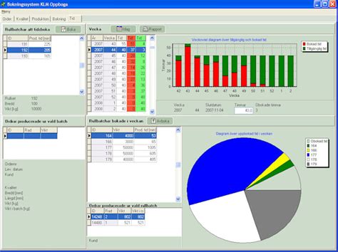 Data Analysis In Simplified Form By Gesujahagirdar Fiverr