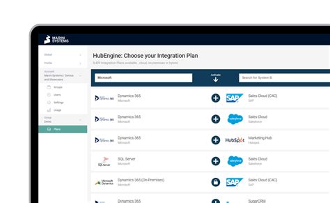 Explore The Power Of Microsoft Integrations