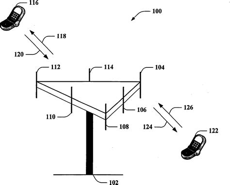 Methods For Intra Base Station Handover Optimizations Eureka Patsnap
