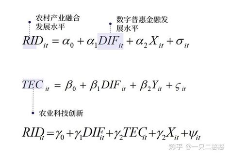 固定效应模型和随机效应模型辨析及门槛回归论文实战 知乎
