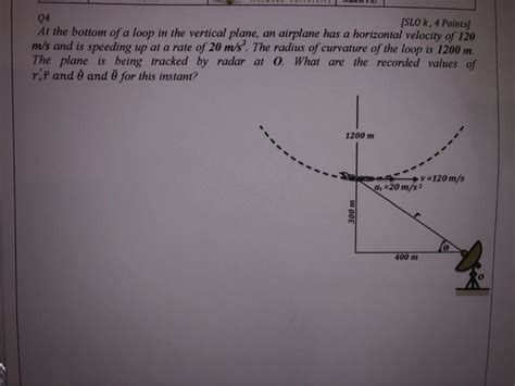 Solved At The Bottom Of A Loop In The Vertical Plane An Chegg