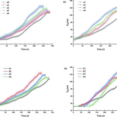 Fire Spread Model Of A Pe Panel With And Without Hemming Download Scientific Diagram