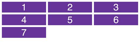 Maquetación Con Css Grid Adictos Al Trabajo