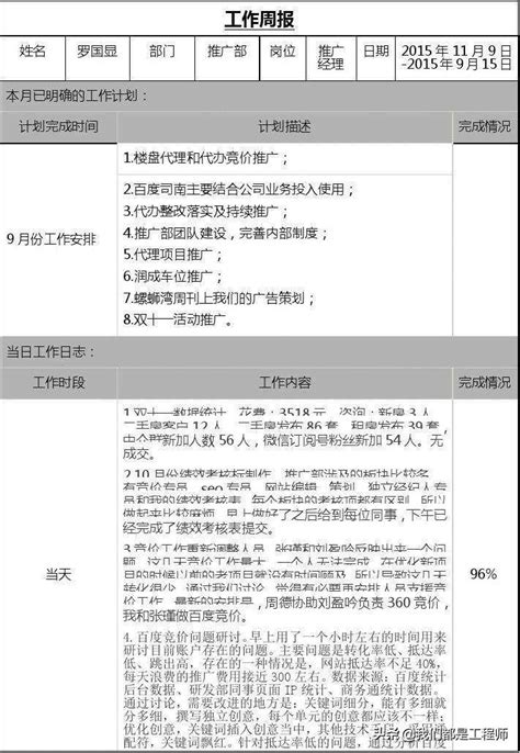 【项目管理一点通】（13） 如何写周报和日报项目经理日报怎么写 Csdn博客