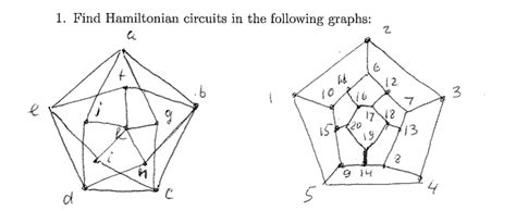 Solved Find Hamiltonian Circuits In The Following Graphs Chegg