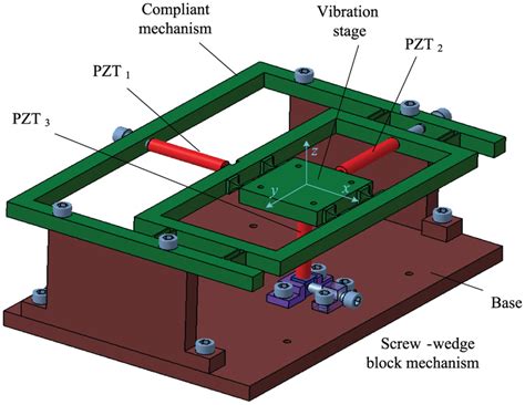 Schematic Of The Designed Three Dimensional Vibration Stage Download