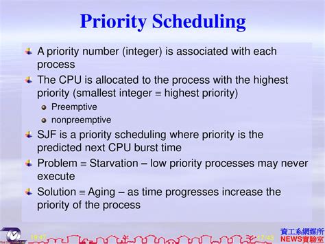 Chapter 5 Cpu Scheduling Ppt Download