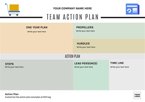 Action Plan Chart Template