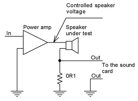 Rew Fsaf Revisited Diyaudio