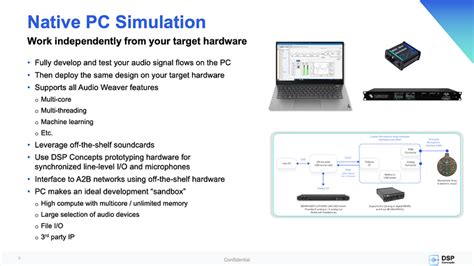 Qualcomm Snapdragon Demo Dsp Concepts