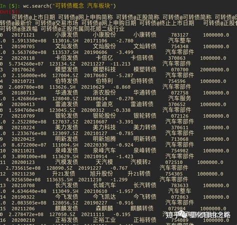同花顺问财python接口，便捷的数据查询接口 知乎