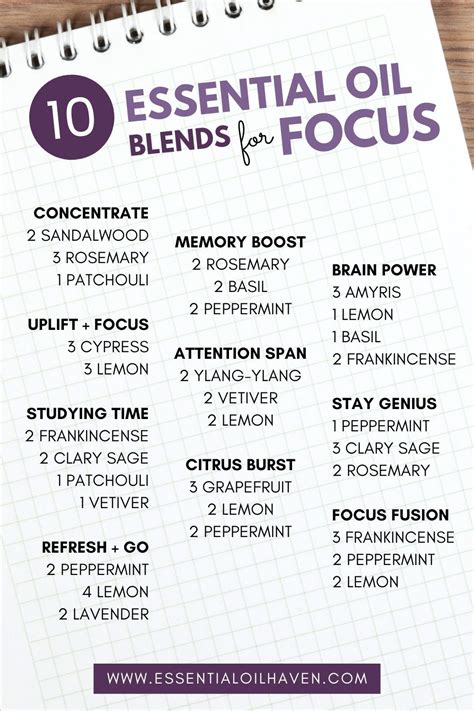 10 Essential Oil Diffuser Blends For Focus And Concentration Artofit