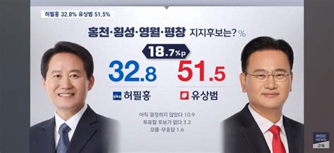 야 형이야 정치시사 에펨코리아