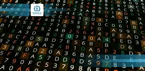 Php Random String Generate Strings With Zero Past Matches Position Is Everything