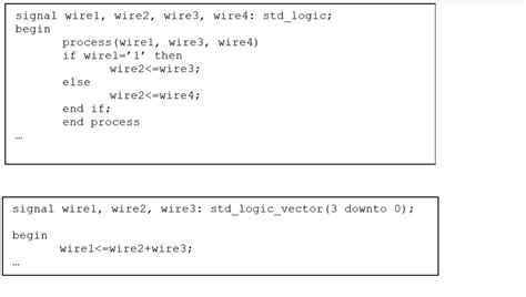 Solved About Digital Logic System Design Write Vhdl Code
