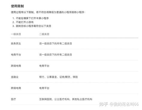 微信小程序健康码组件 知乎
