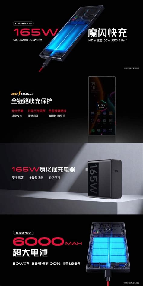 Redmagic 8 Pro系列中国发布：首款骁龙8 Gen 2游戏手机！ Mdroid