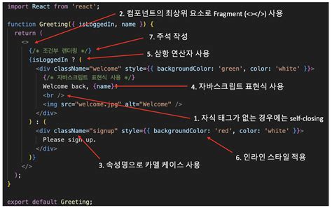알아두면 유용한 리액트 개념과 성능 최적화 팁 요즘IT