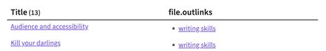 Dataview Filter Outbound Reference That Isn T An Actual File Help Obsidian Forum