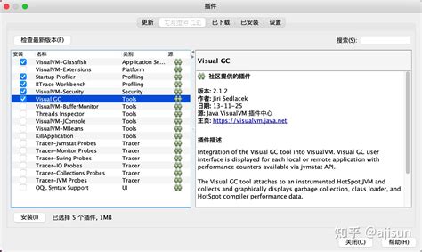 虚拟机系列：虚拟机图形化监控工具 Visualvm 知乎