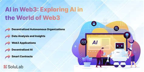 Ai In Web3 Exploring Ais Role Web3 Artificial Intelligence