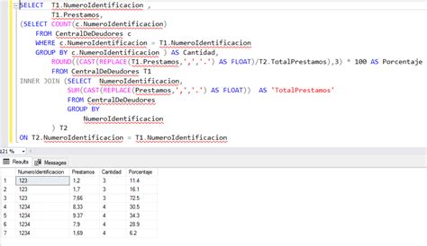 Porcentaje en SQL agrupado por columna Stack Overflow en español