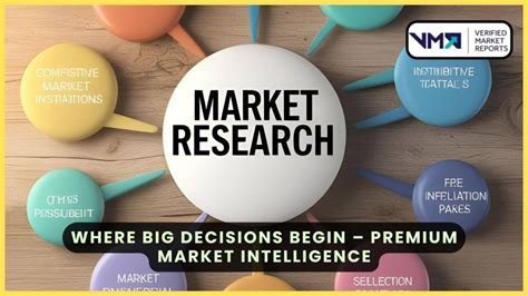 Automatic Water Leakage Detection System Market Market Drivers
