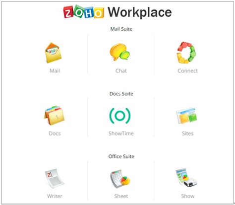 Zoho推出企业协作平台，挑战office365和slack Zoho中国