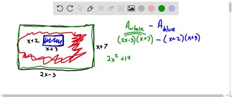Solvedwrite An Expression That Represents The Area Of The Shaded