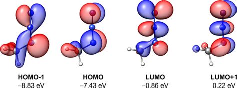 Quantification Of Noncovalent Interactions In Azide Pnictogen Chalcogen And Halogen Contacts