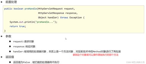 Springmvc Csdn
