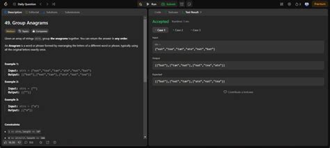 Day 71 Of 100daysofcodeingchallenge Group Anagrams Dhilipkumar M