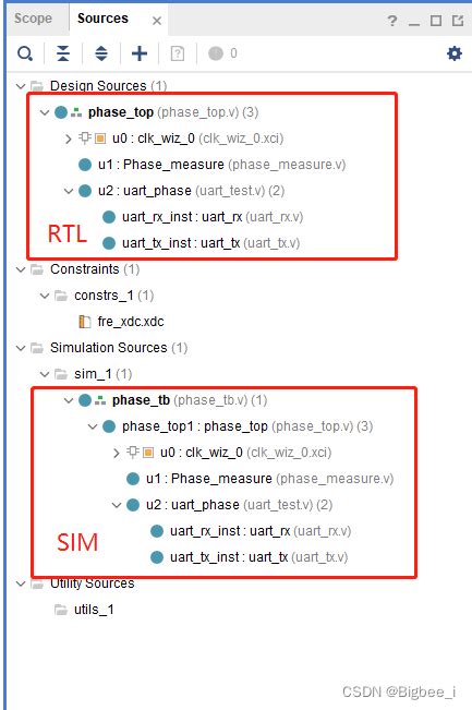 基于fpga和stm32的相位差测量stm32测量相位差 Csdn博客