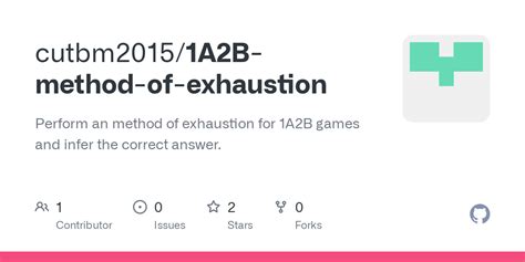 Github Cutbm20151a2b Method Of Exhaustion Perform An Method Of