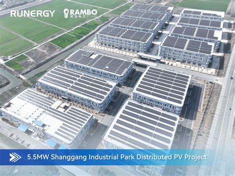 Energytransition Solarpower Runergysolar Runergy Solar