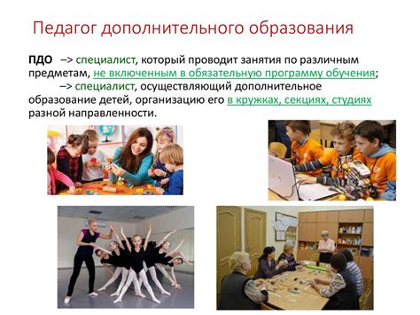 Педагог дополнительного образования презентация онлайн