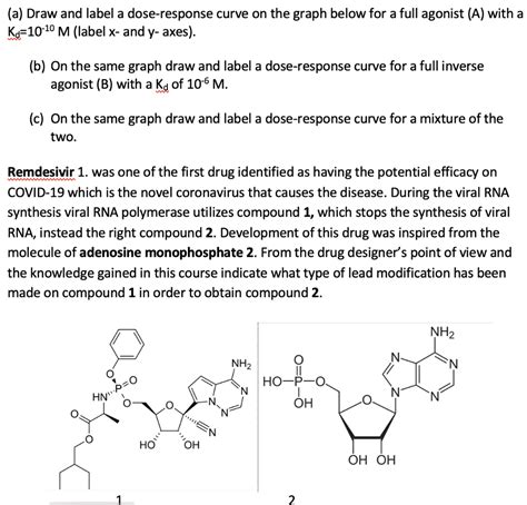 A Draw And Label A Dose Response Curve On The Graph Chegg Com