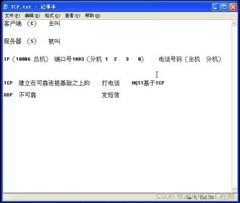 Arm入门 Esp8266 网络调试助手 十六进制连接到阿里云阿里云返回连接报文为0x43 0x4c 0x4f 0x53 Csdn博客