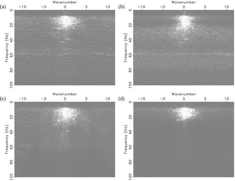 A F K Spectrum Of The Denoised Result Using The Fxdecon B F K